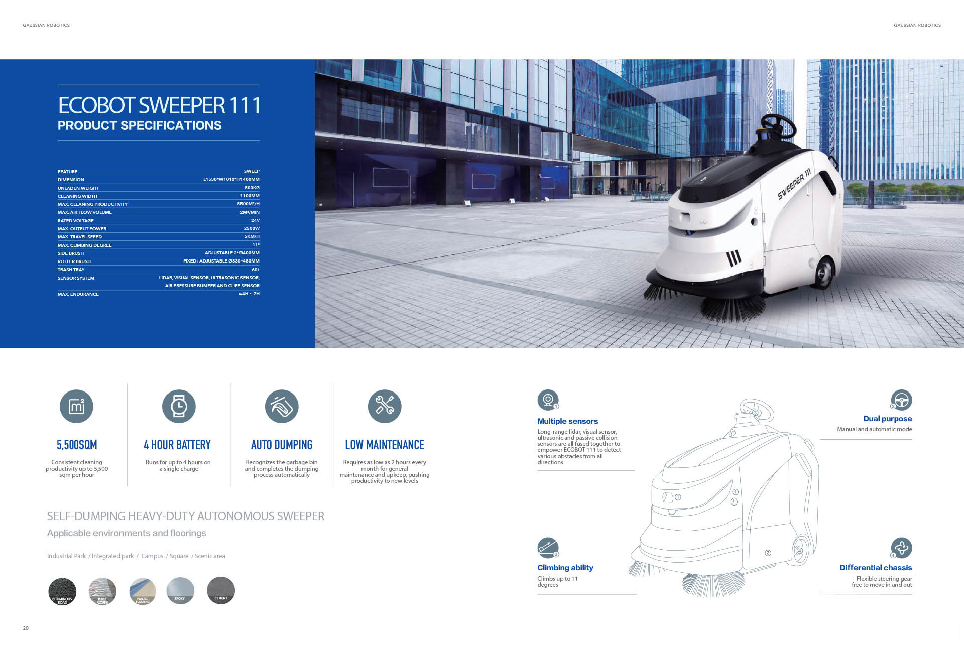 RockVale.sa is the Cold Jet & Uprise Energy Partner in KSA